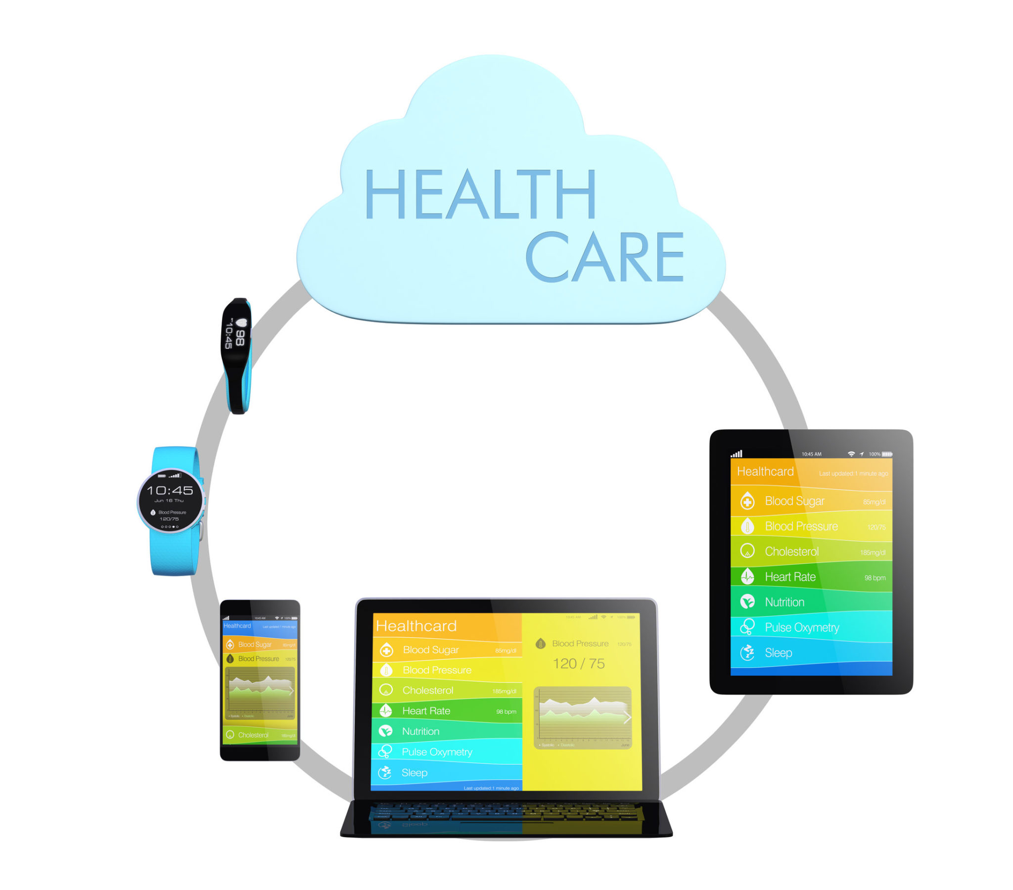 Medical Telecommunications | Hospital Phone Systems |TRI-TEC